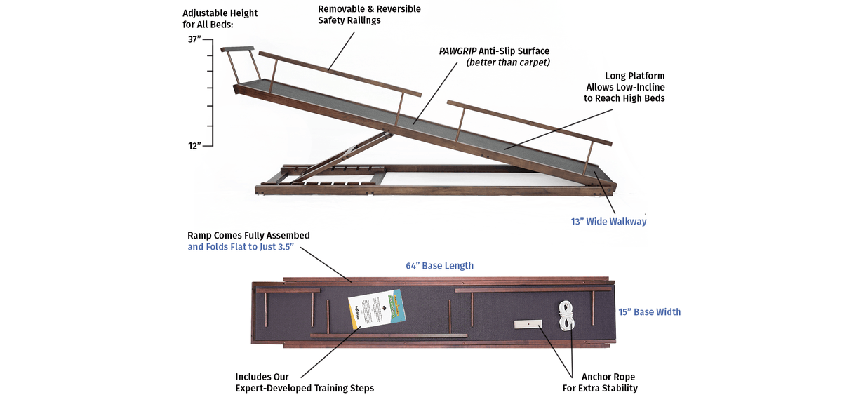 The Small Dog Ramp for Beds, by DoggoRamps™
