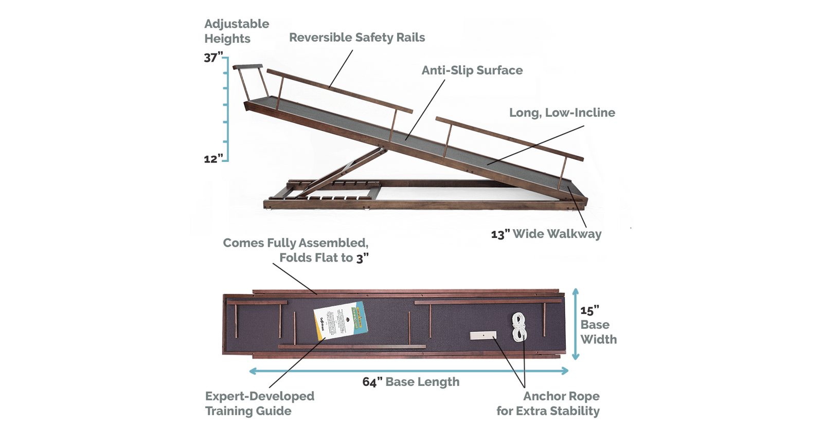 The Small Dog Ramp for Beds, by DoggoRamps™